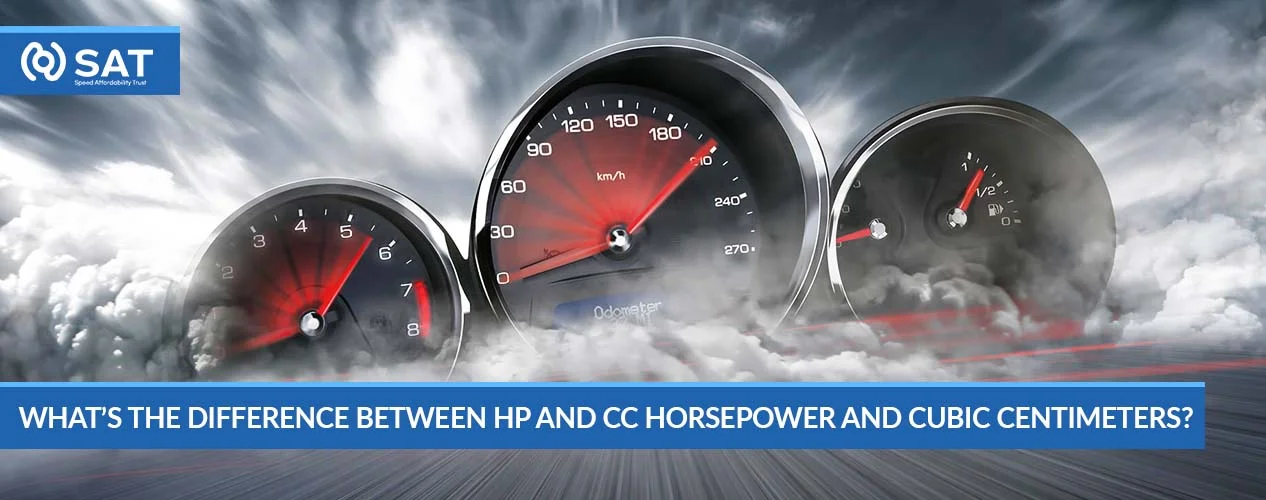 What’s the Difference Between HP and CC Horsepower and Cubic Centimeters?