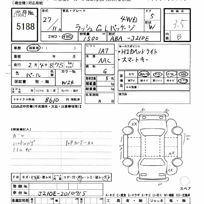 2015 Toyota Rush | 1500 cc Petrol | Unspecified | SAT Japan Auction