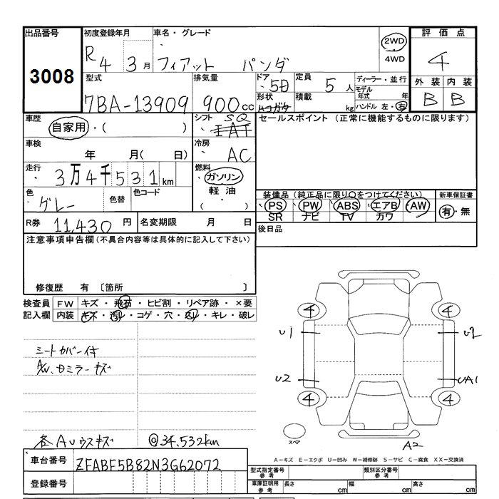 2022 Fiat Panda | 900 cc Petrol | Unspecified | SAT Japan Auction