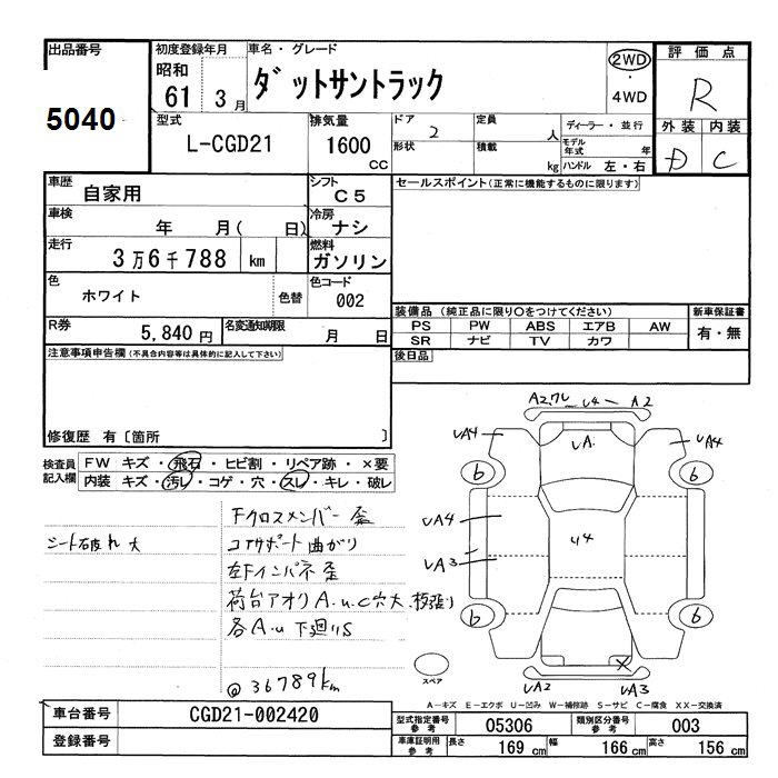 1986 Nissan Datsun Pickup | 1600 cc Petrol | Unspecified | SAT Japan ...