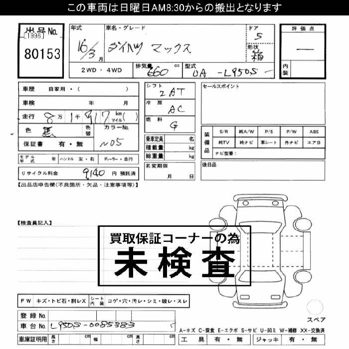 2004 Daihatsu Max | 660 cc Petrol | Unspecified | SAT Japan Auction