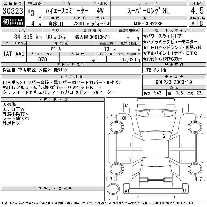 2021 Toyota Hiace Commuter | 2800 cc Other | Unspecified | SAT Japan ...