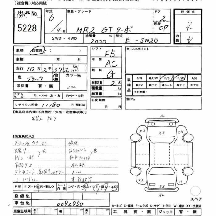 1994 Toyota Mr2 | 2000 cc Petrol | MT | SAT Japan Auction
