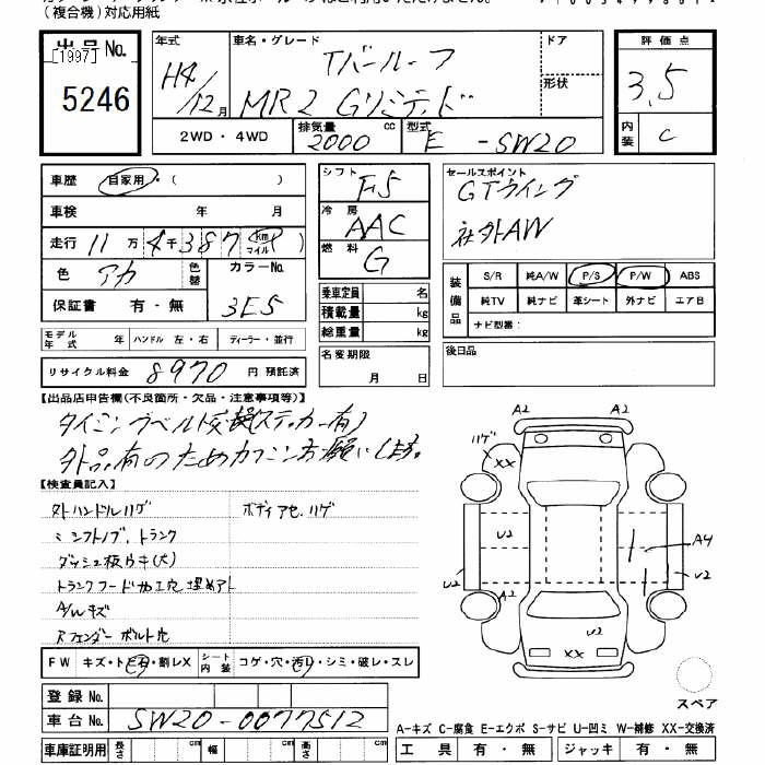 1992 Toyota Mr2 | 2000 cc Petrol | MT | SAT Japan Auction