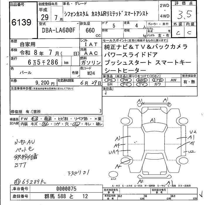 2017 Subaru Chiffon | 660 cc Petrol | Unspecified | SAT Japan Auction