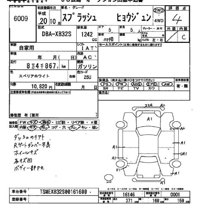 2008 Suzuki Splash | 1200 cc Petrol | Unspecified | SAT Japan Auction