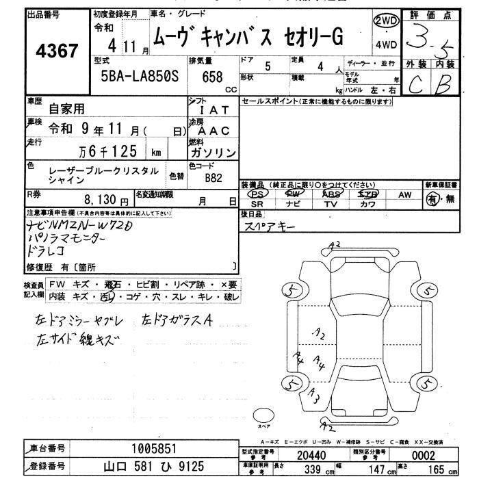 2022 Daihatsu Move Canbus | 660 cc Petrol | Unspecified | SAT Japan Auction