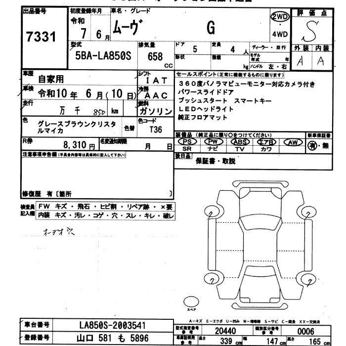 2025 Daihatsu Move | 660 cc Petrol | Unspecified | SAT Japan Auction