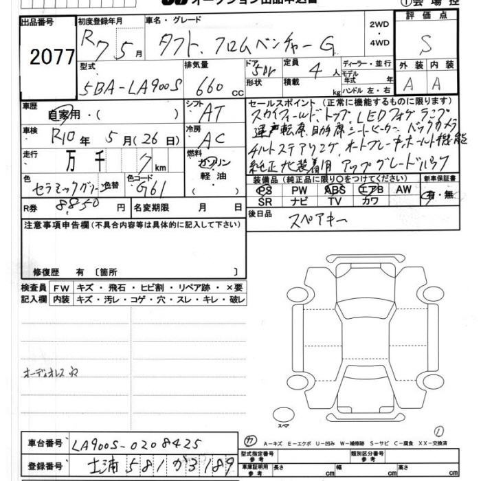 2025 Daihatsu Taft | 660 cc Petrol | AT | SAT Japan Auction