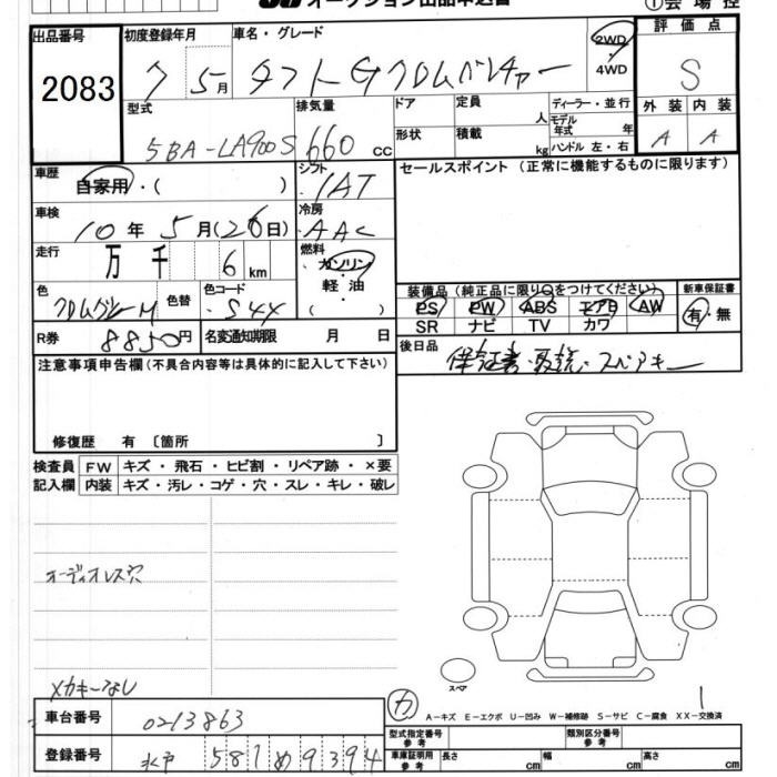 2025 Daihatsu Taft | 660 cc Petrol | Unspecified | SAT Japan Auction