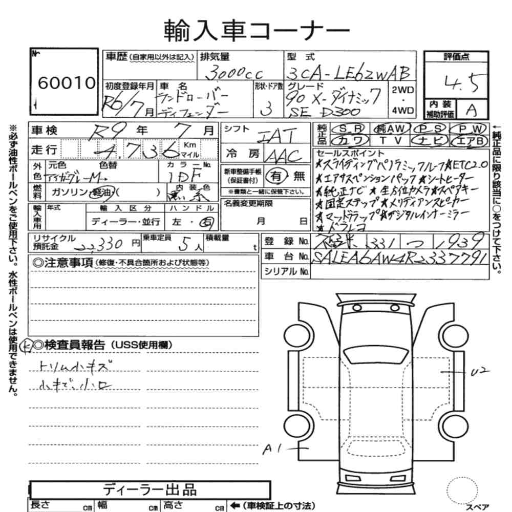 2024 Land Rover Defender | 3000 cc Other | Unspecified | SAT Japan Auction
