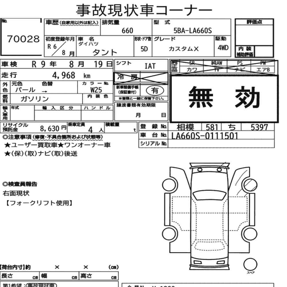 2024 Daihatsu Tanto | 660 cc Other | Unspecified | SAT Japan Auction
