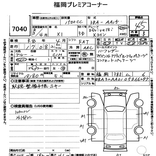 2021 Bmw X1 | 1500 cc Other | AT | SAT Japan Auction