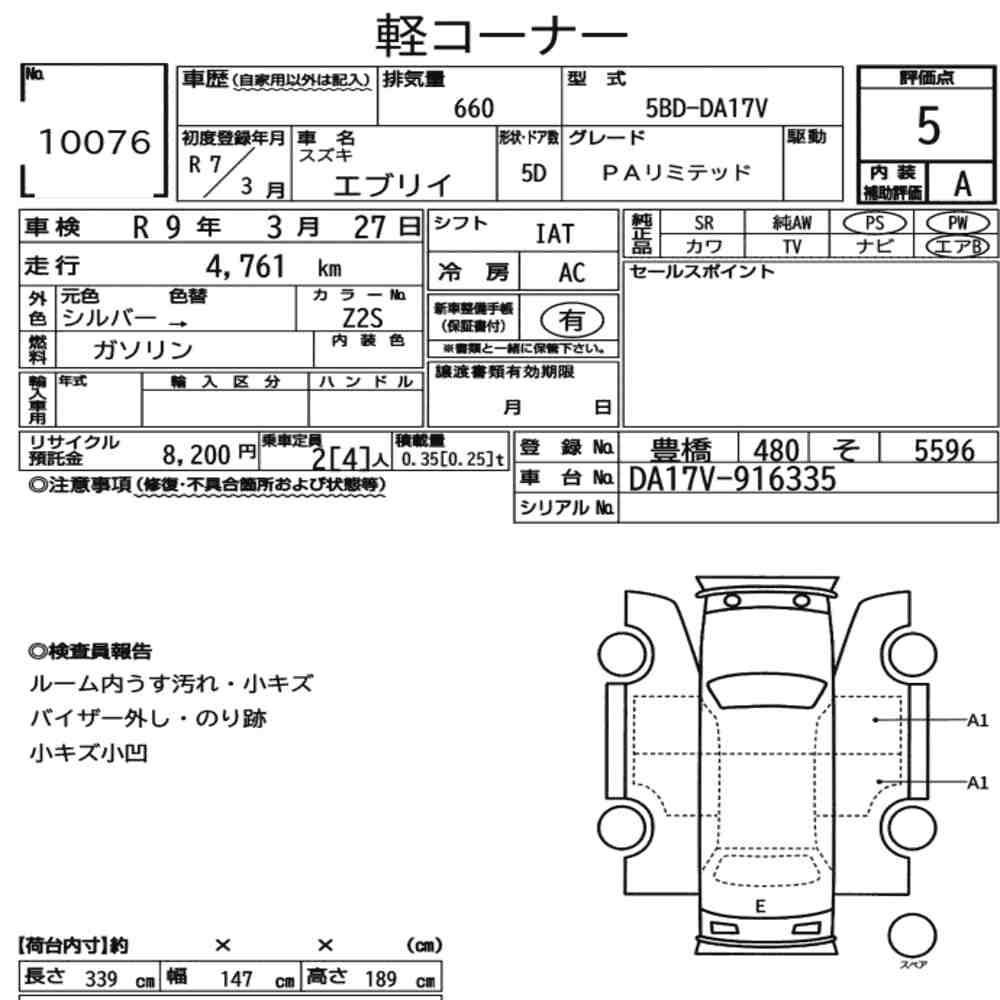 2025 Suzuki Every | 660 cc Other | Unspecified | SAT Japan Auction