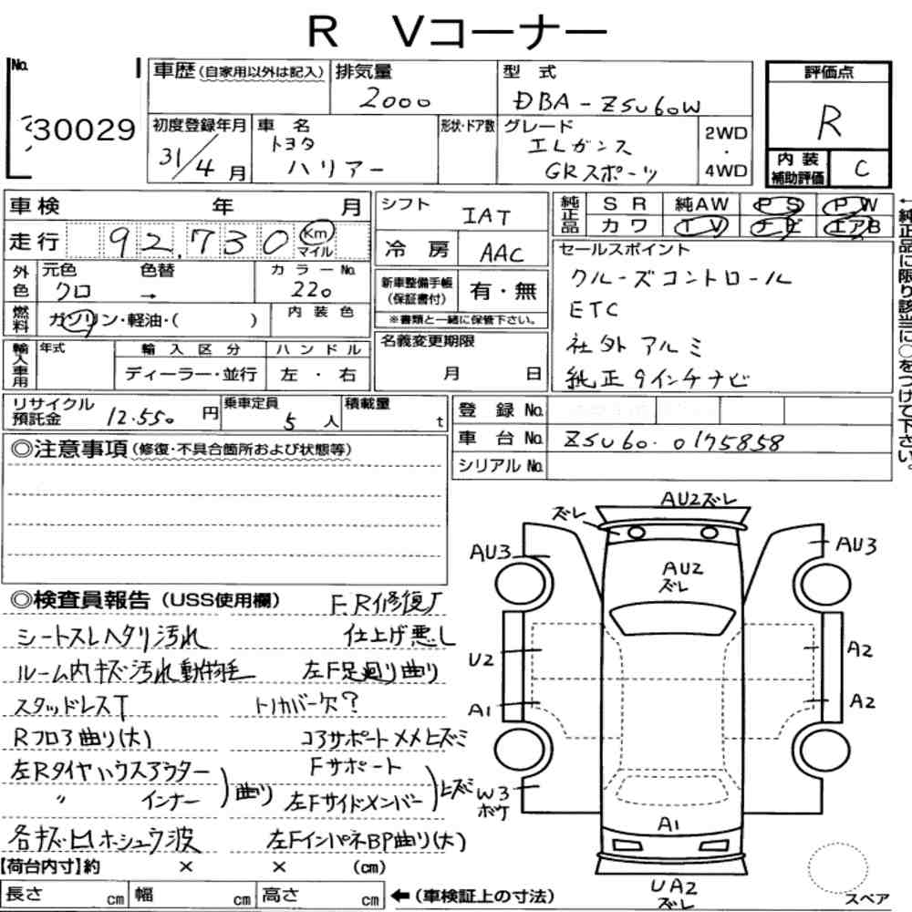 2019 Toyota Harrier | 2000 cc Other | Unspecified | SAT Japan Auction